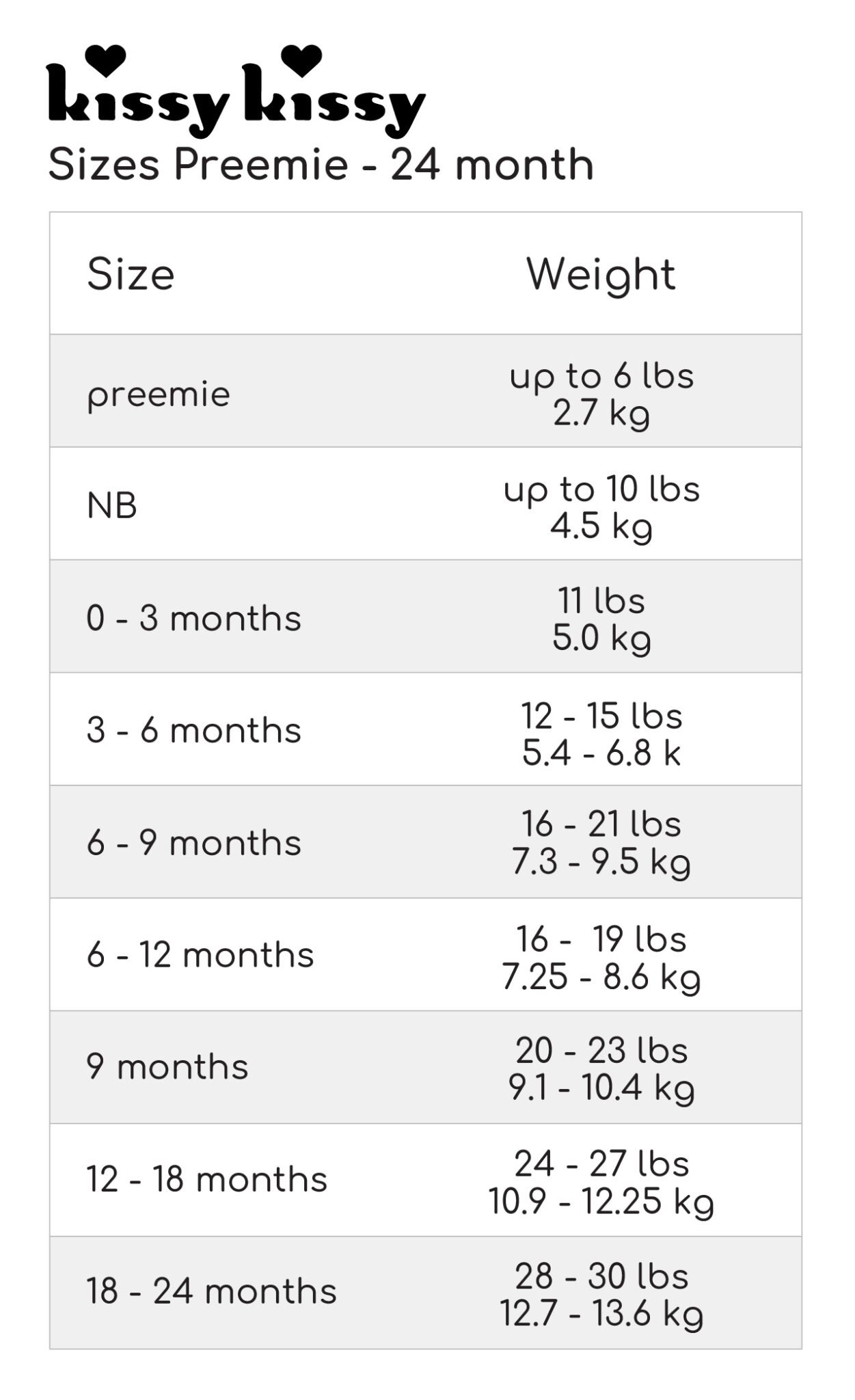 Warner Bros Harry Potter Itty Bitty – Ron Weasley – Misueños Kids